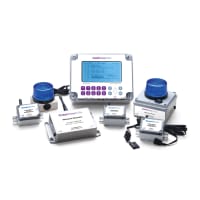 Stationary Temperature Monitoring | Sensitech