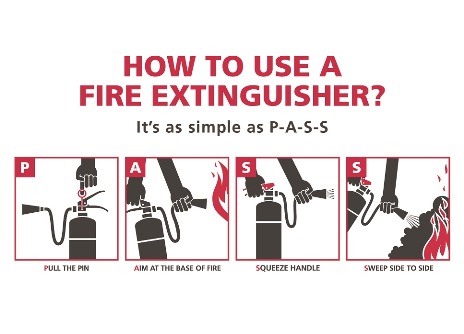 How to Use a Fire Extinguisher