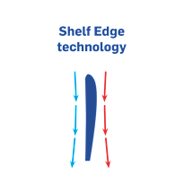 Modernization | Carrier Commercial Refrigeration