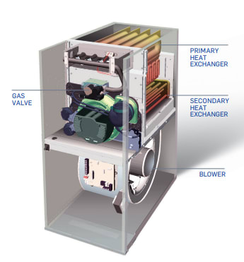 heil furnace parts list