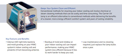 UV Light For AC UV Lights For Air Conditioner Carrier