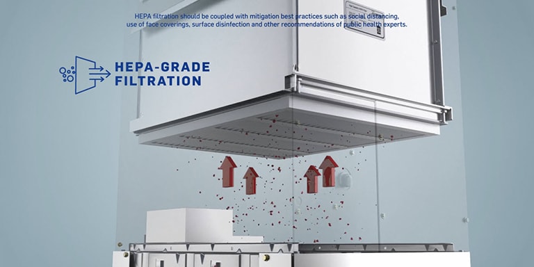 Air Purifiers for Hotels and Meeting Spaces | Carrier Commercial ...