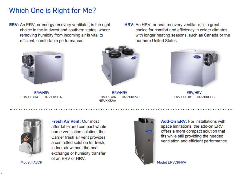 HVAC Ventilation System | HVAC Ventilator | Carrier