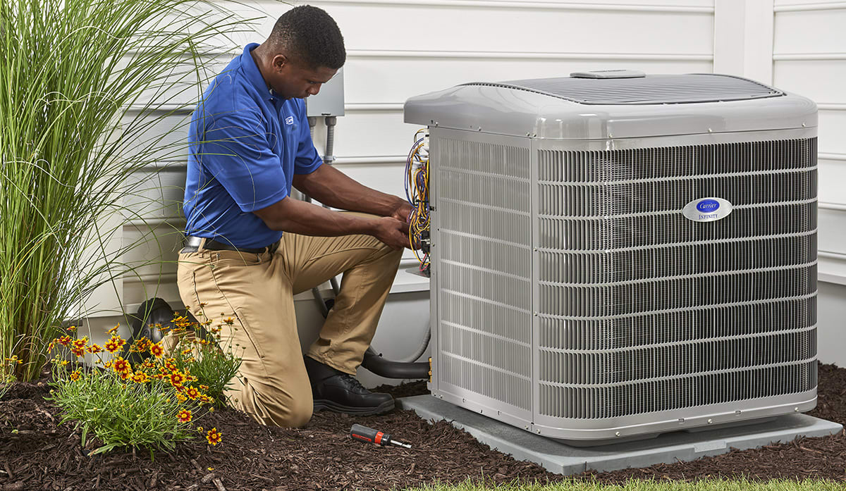 What is an AC Condenser Unit | Air Conditioner Condenser