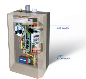 Boiler Repair | Boiler Repair Near Me