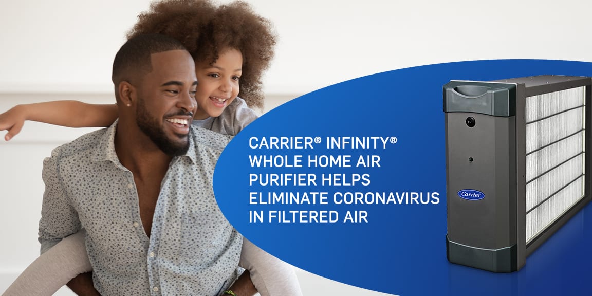 Carrier® Infinity® Whole Home Air Purifier Helps Eliminate Coronavirus ... Carrier® Infinity® Whole Home Air Purifier Helps Eliminate Coronavirus ...