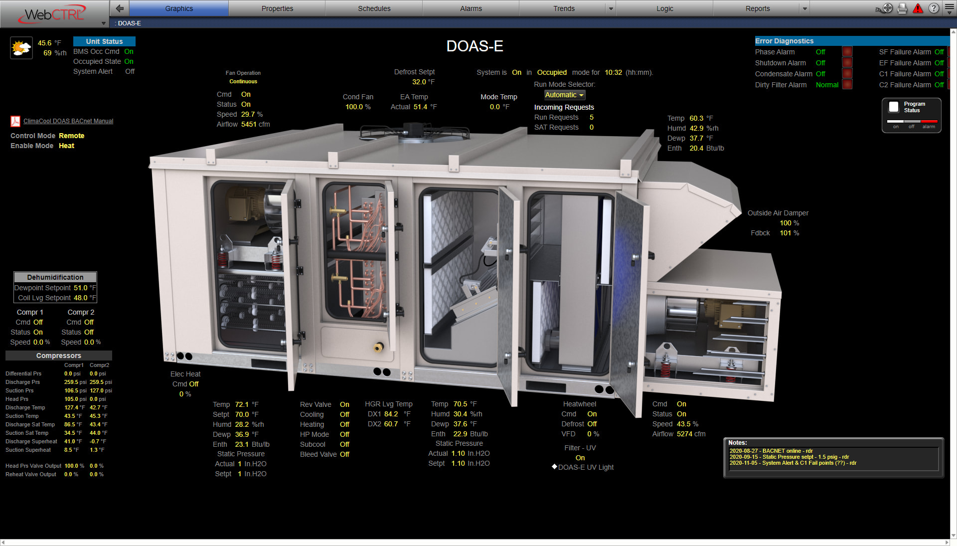 Automated Logic Launches Webctrl® V8 Software Expands Commitment To
