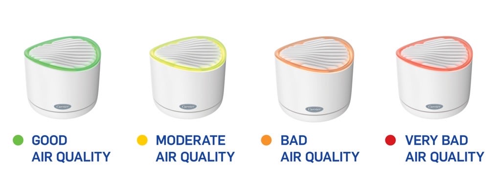 Air Monitor