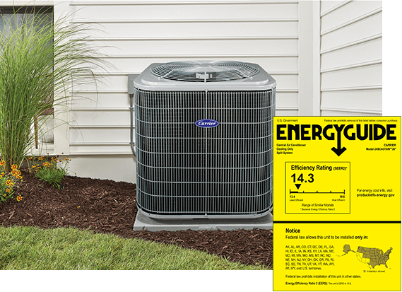 New Minimum Efficiency Standards | Carrier Residential