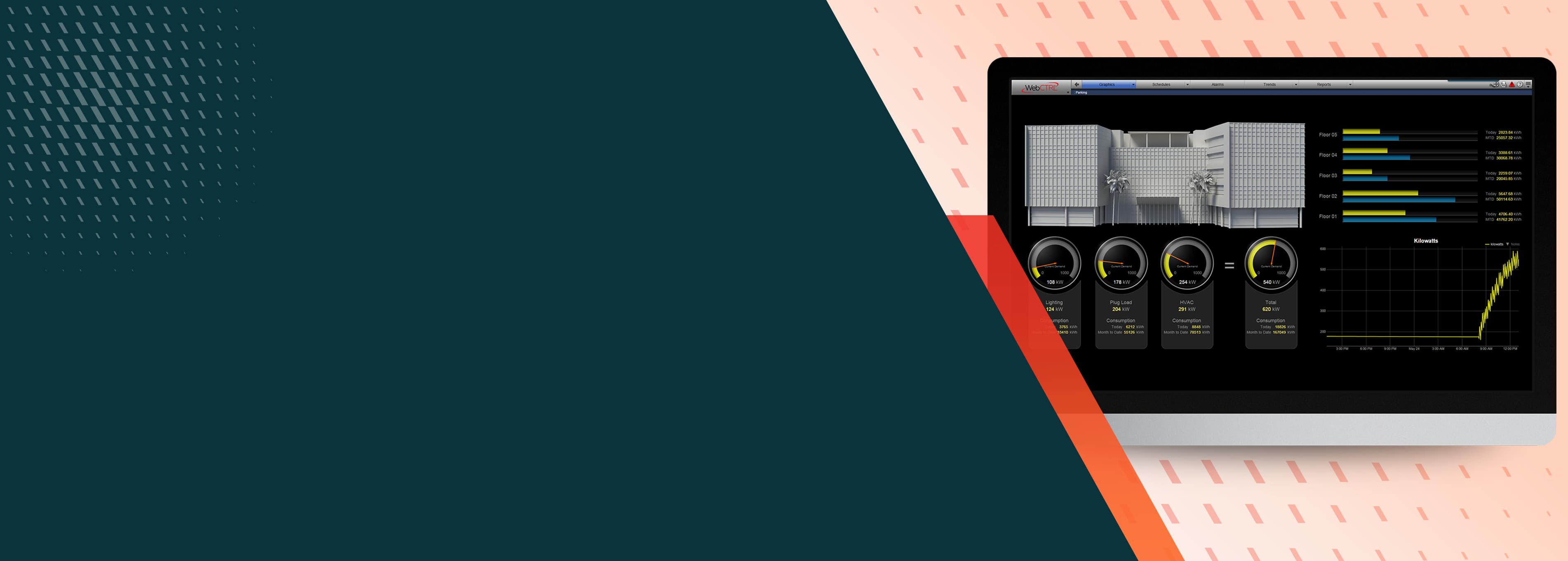WebCTRL® Cloud | Automated Logic