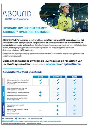 Brochures | Carrier air conditioning, heating and ventilation