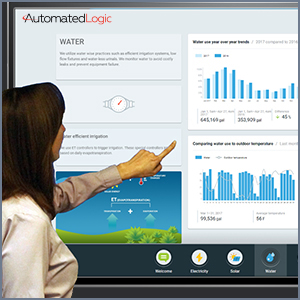Sustainable Cities | Carrier Corporate